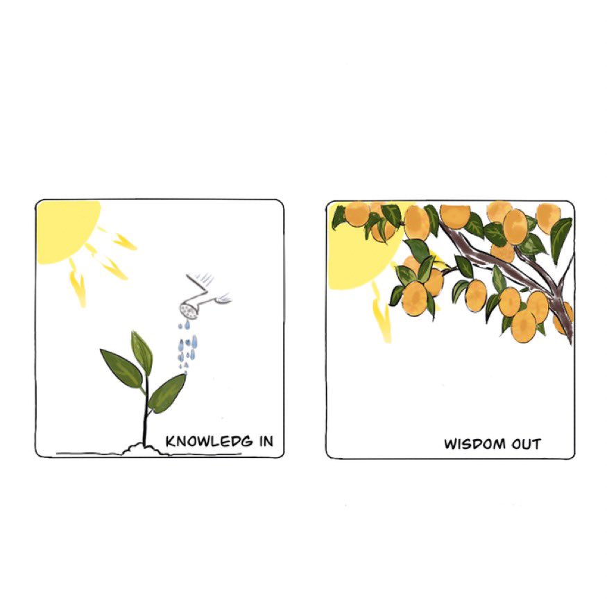 ~ 10 Unmissable Lessons on Life and Psychology ~ 1. Incremental ...