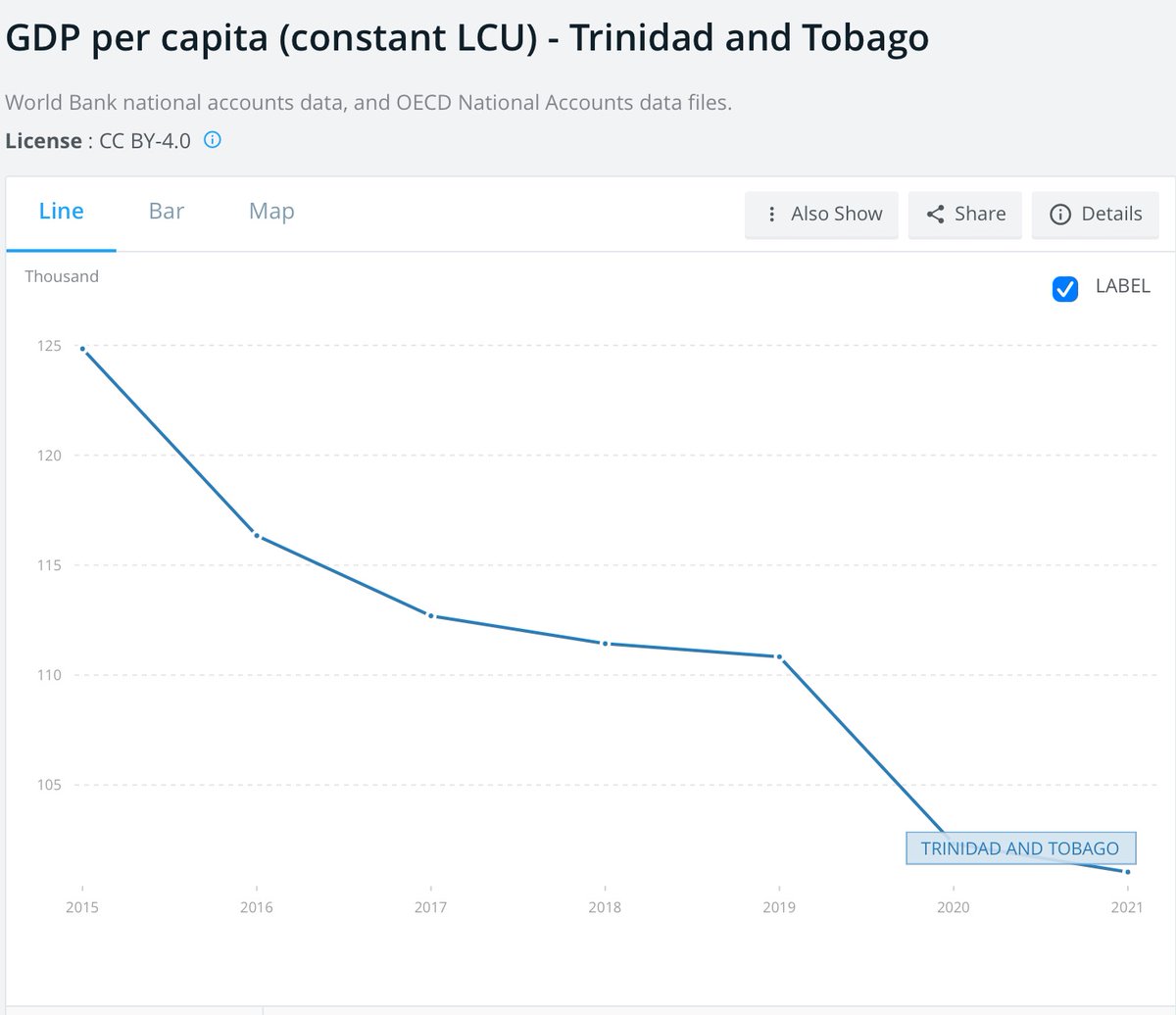 Andrew Byles's Threads – Thread Reader App