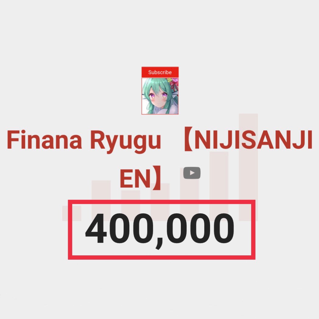 Finana Ryugu 🐠 NIJISANJI EN on Twitter: "WE FINALLY DID IT GAMERS !!! THANK YOU FOR THE 400K ...