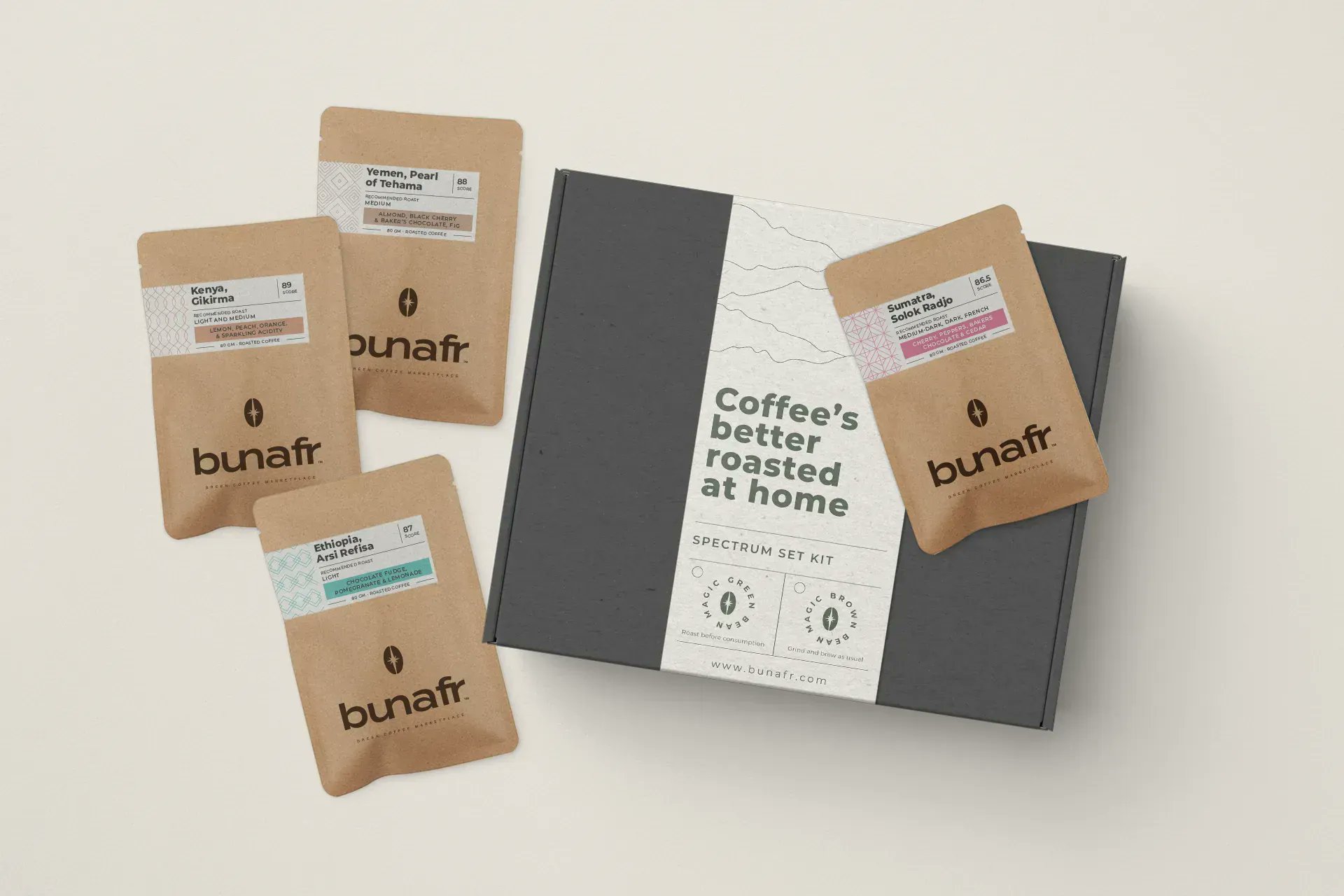 Bunafr (@bunafr) / Twitter