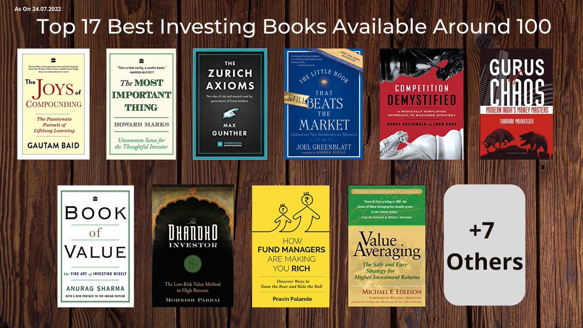 Top 17 Best Investing Books Available Around 100: Joys Of Compounding ...