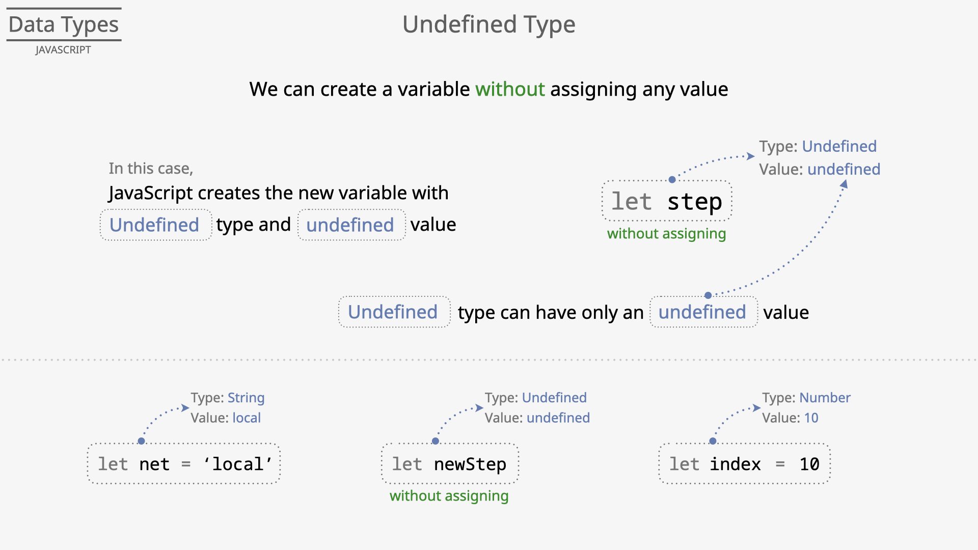 Igor Sedov (@TheIgorSedov) / Twitter