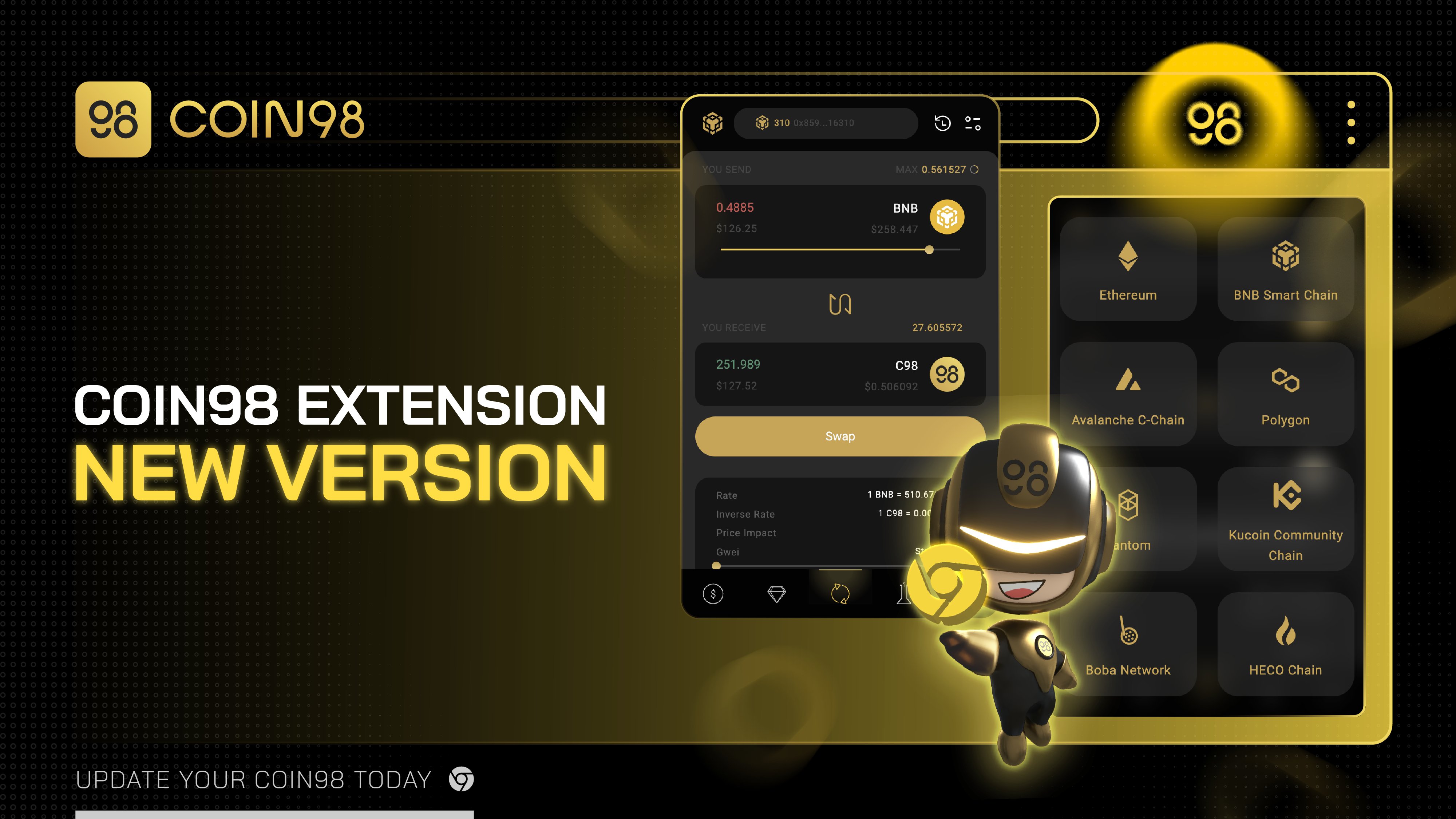 Coin98 Super App (Formerly Coin98 Wallet) on Twitter: "1/ We made it! #Coin98 surpassed 5M ...