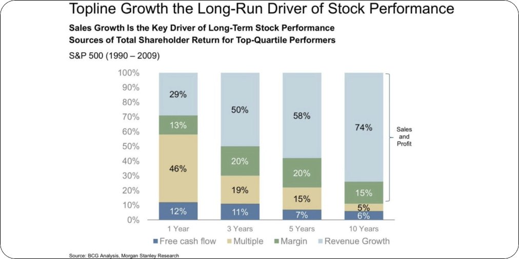 15 images every investor needs to memorize: 1: This chart by Jeremy ...