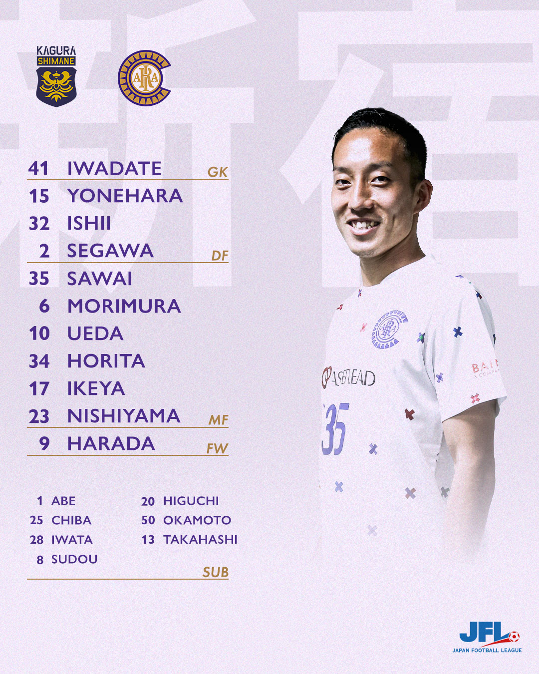 Criacao Shinjuku｜クリアソン新宿 on Twitter: "🔥スタメン発表🔥 👑 第24回 JFL 第17節 #FC神楽しまね 🆚 #クリアソン新宿 GK #岩舘直 DF ...