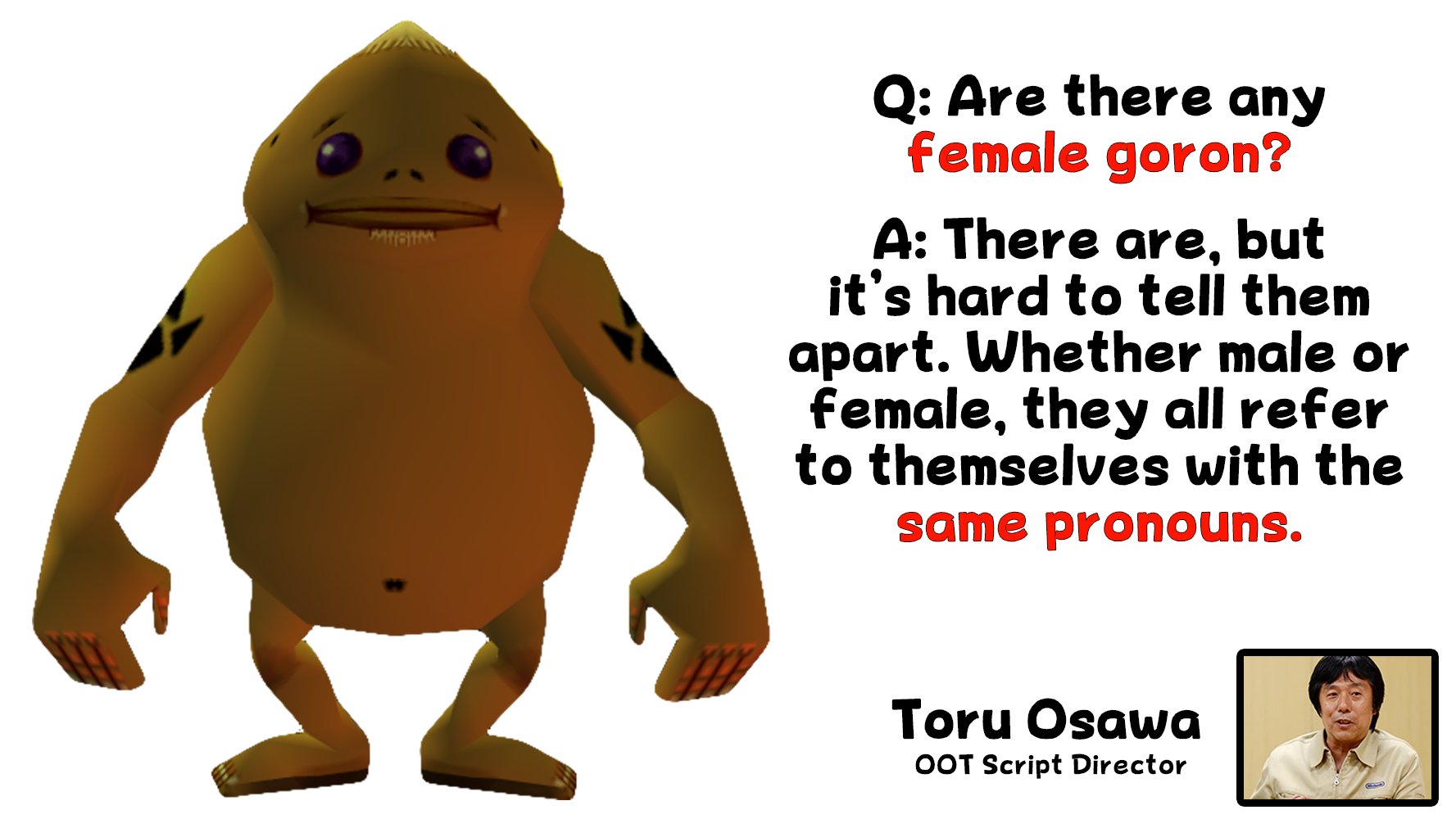Goron Zelda
