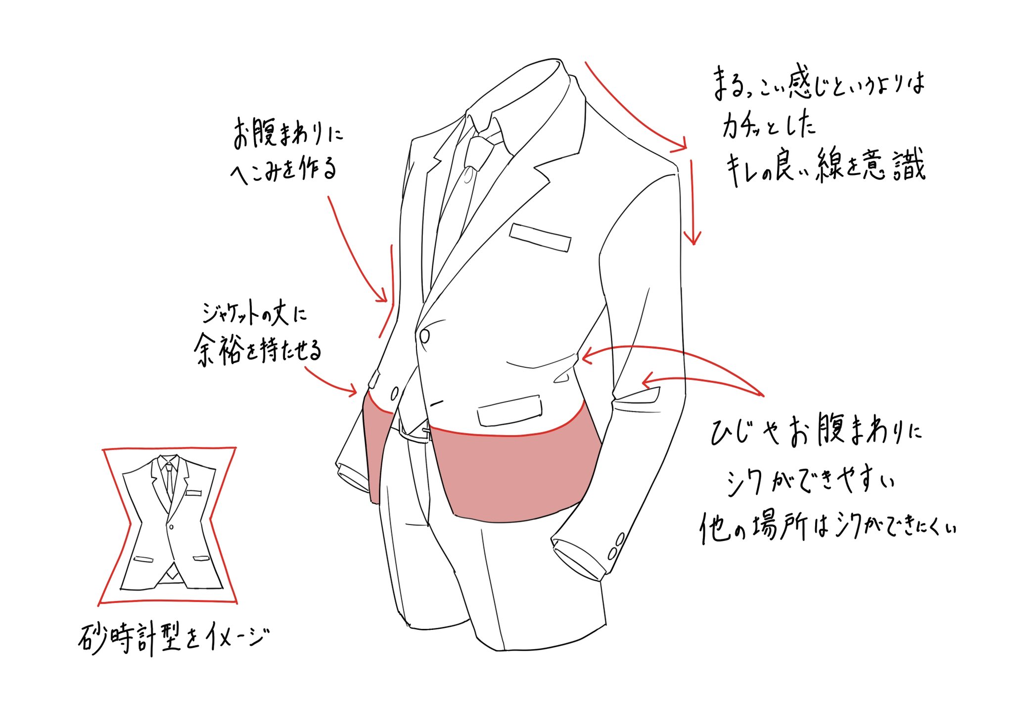 ふるいけ (@start_furuike) / Twitter