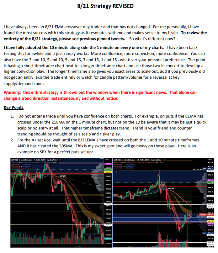 8/21 EMA Trading Strategy and notes, Dealing with emotions, options ...