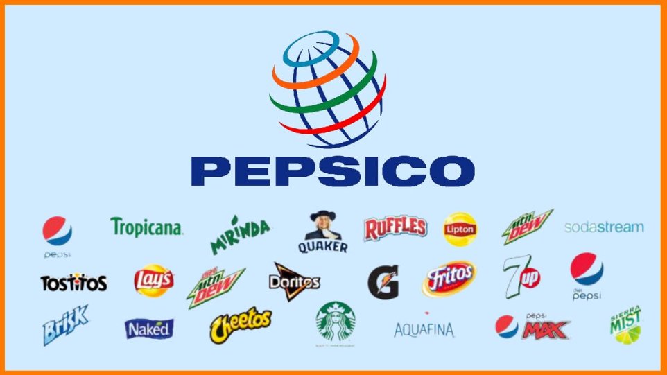 Pepsico Brands Pepsico Brands