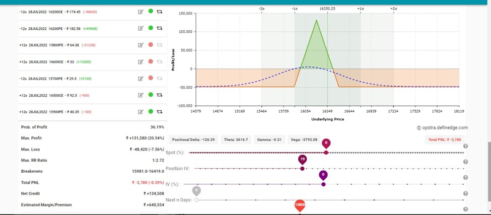 Nifty Iron Fly thread: How to adjust Iron Fly. 1: Created 16200 Iron ...