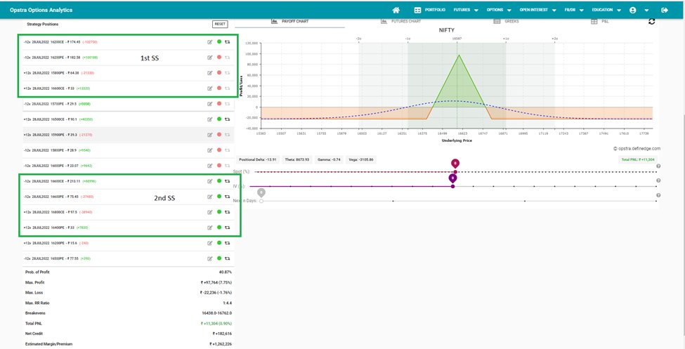 Nifty Iron Fly thread: How to adjust Iron Fly. 1: Created 16200 Iron ...