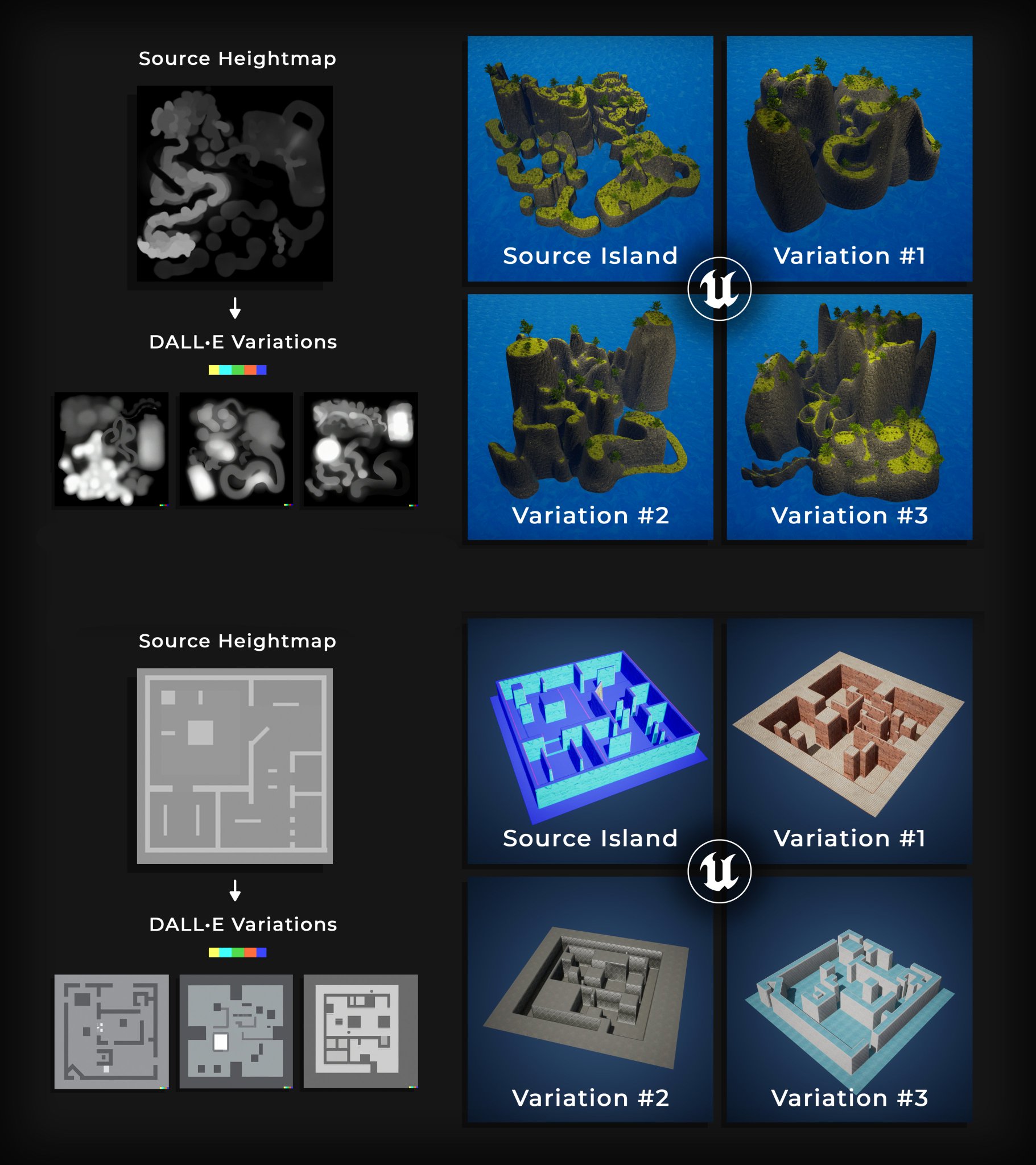 Sean on Twitter: "Using @OpenAI's #DALLE2 to generate #UnrealEngine ...