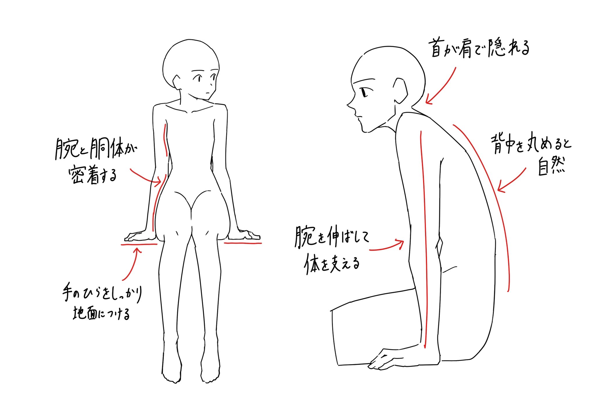 ふるいけ (@start_furuike) / Twitter