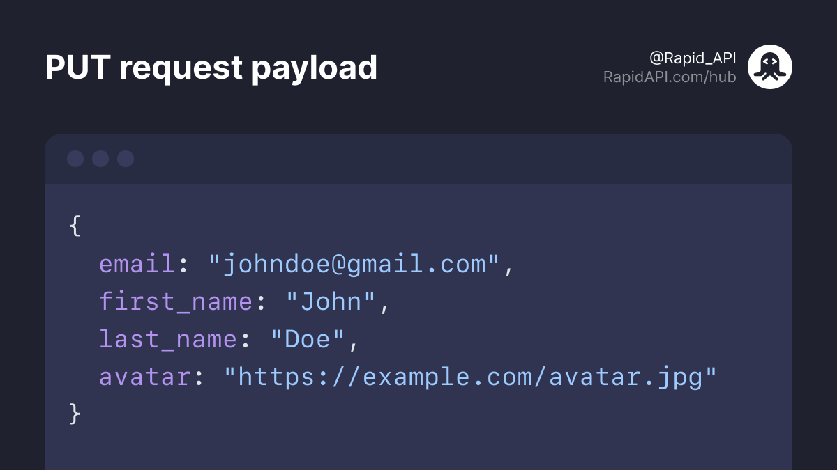 Differences between PUT and PATCH Thread 🧵👇 - Thread from Rapid @Rapid ...