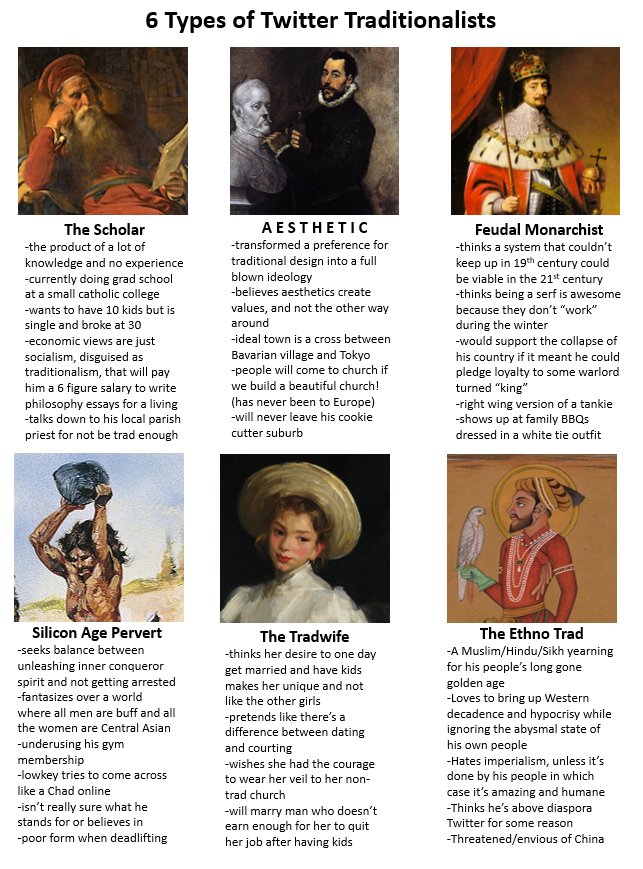 Rollo Tomassi on Twitter: "@_Rian_Stone https://t.co/VRnMLDT8Ag" / Twitter