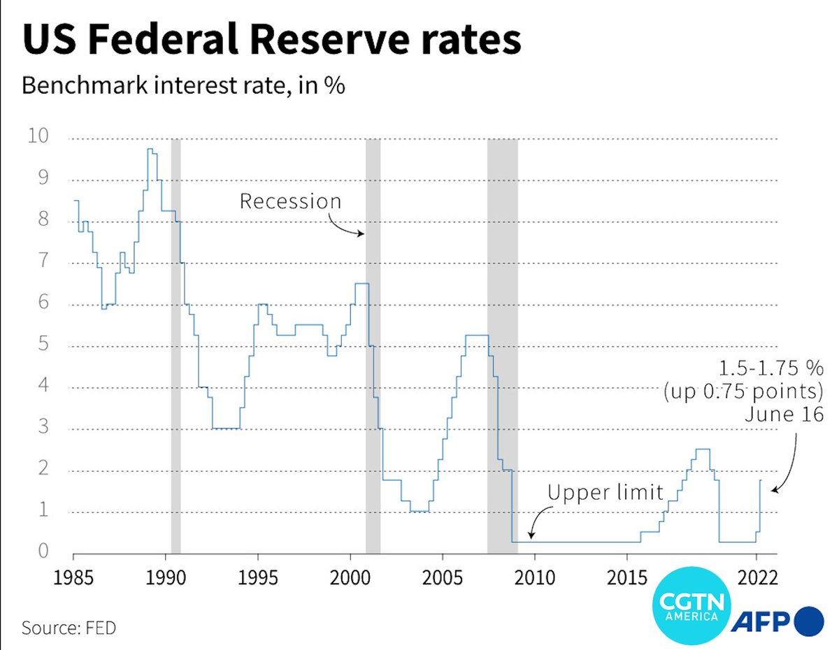 U.S. Federal Reserve officials are expected to pass a significant ...