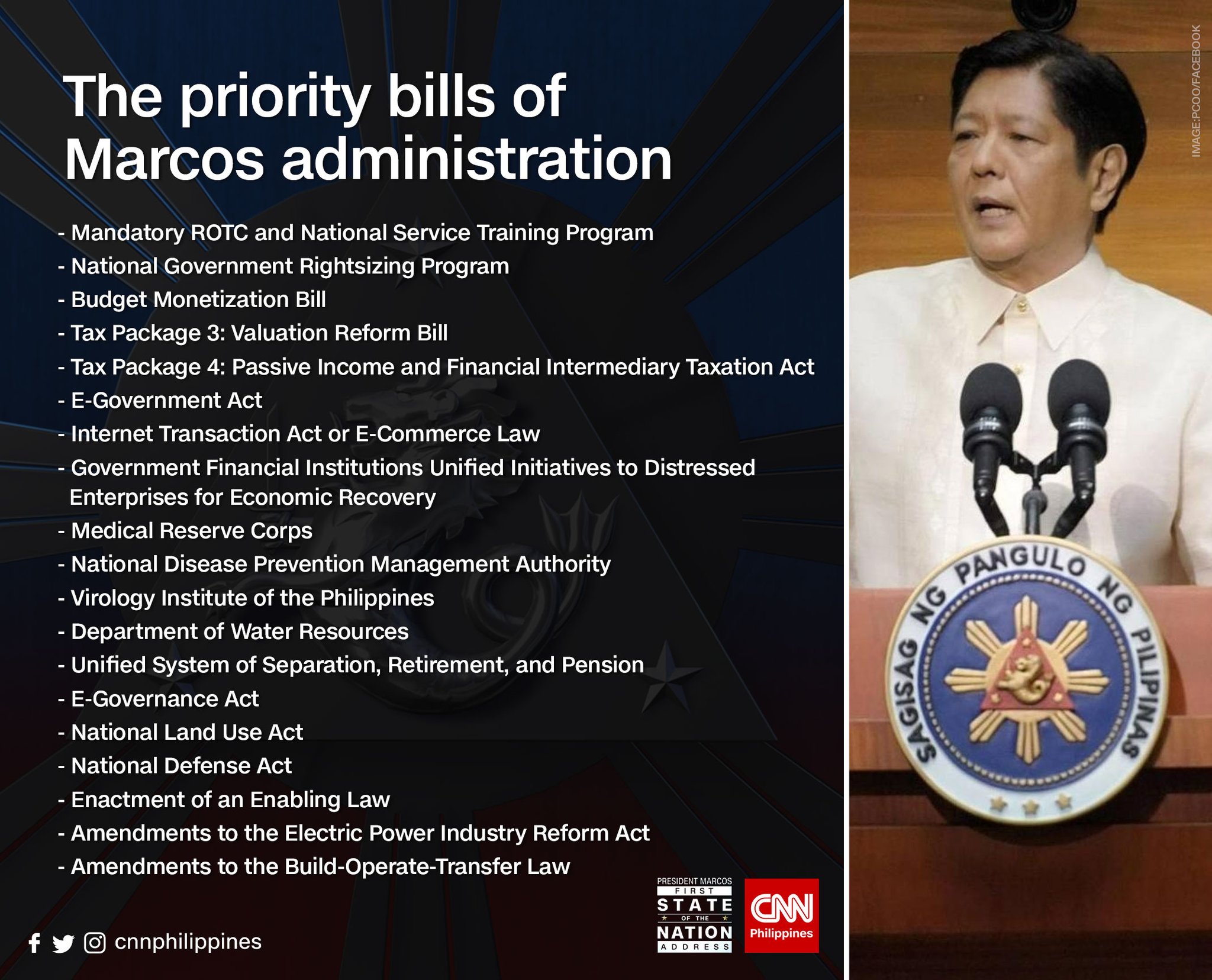 Cnn Philippines On Twitter Mandatory Rotc Among Bbms Priority