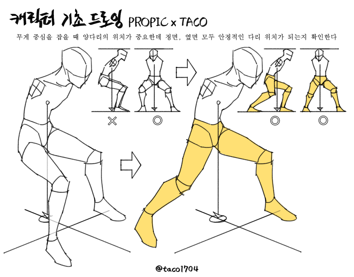 타코작가 On Twitter 무게중심을 잡을 때 양다리의 위치가 정면 옆면 모두 안정적인 다리 위치가 되는지 확인해야 한다 I2padbu4ks 