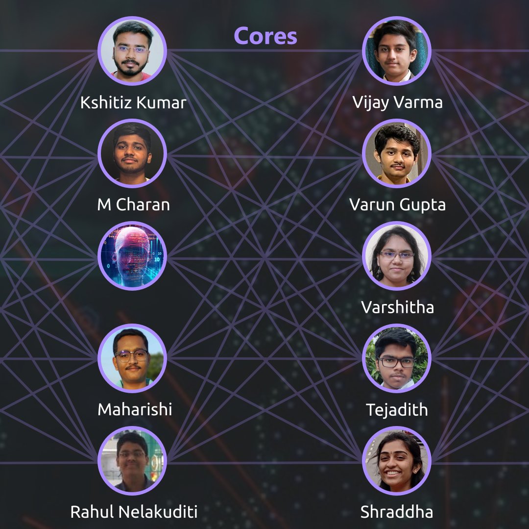 Epoch, IIT Hyderabad on Twitter: "Epoch 2/2 The strength of the team is each individual member ...