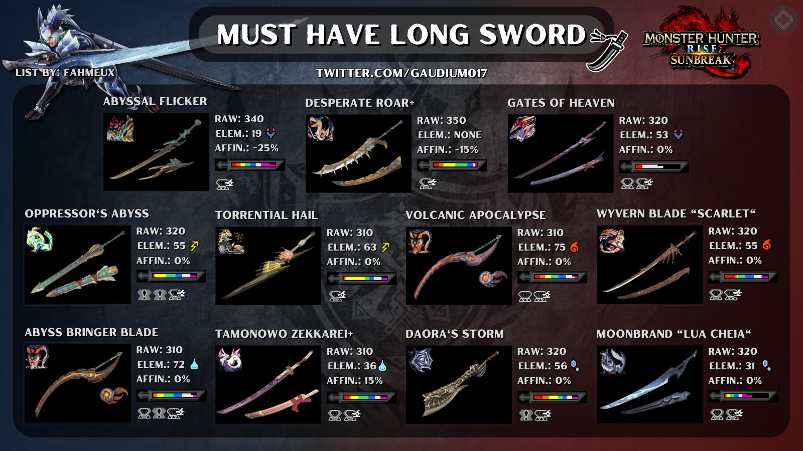 Long Sword Monster Hunter