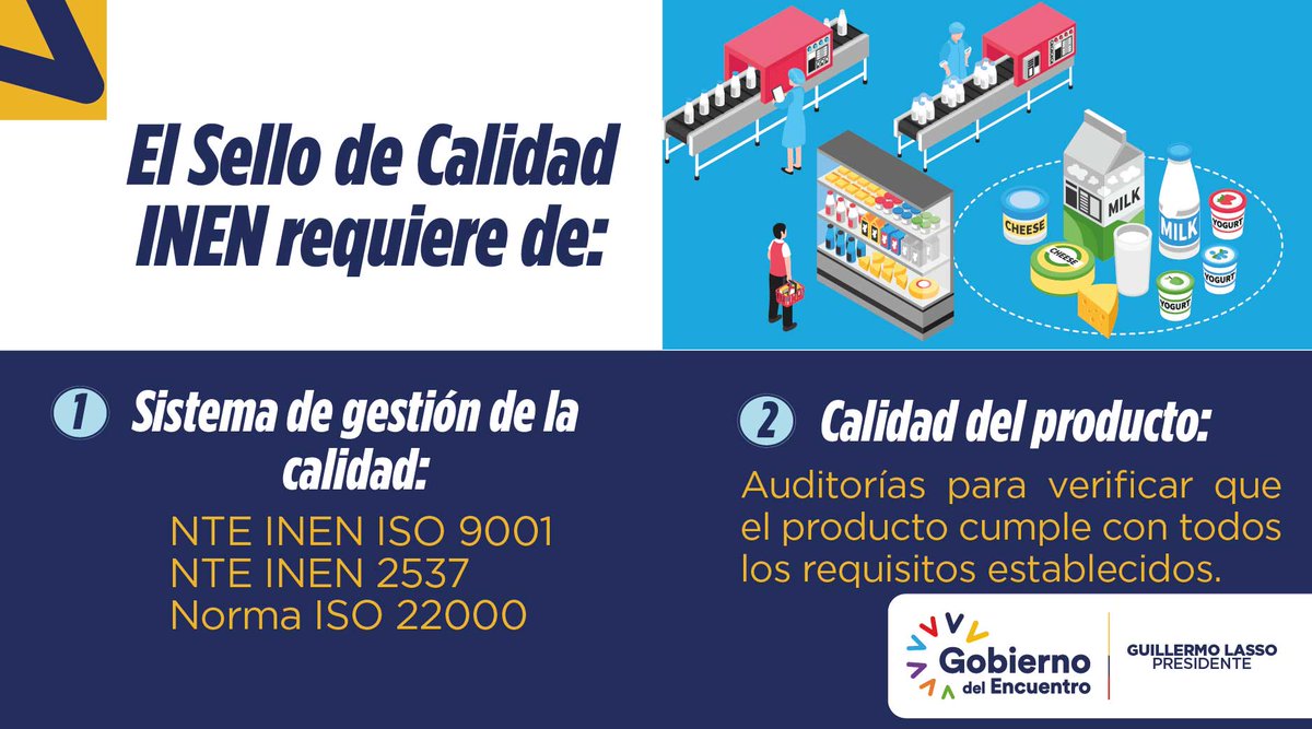 NormalizaciónEcuador on Twitter: NormalizaciónEcuador on Twitter: