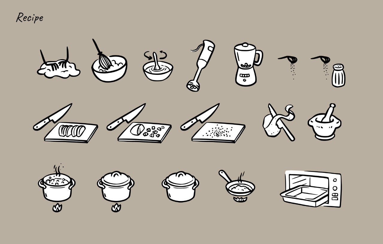 CocoMaterial on Twitter: "You asked for some illustrations for your recipes, and we’ve been ...