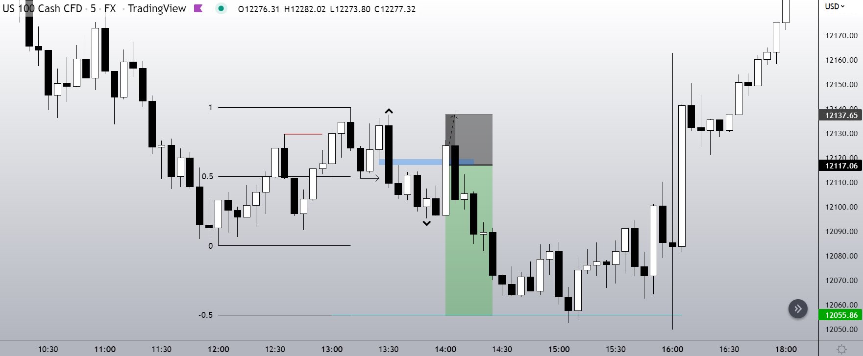 Ipda eth eth On Twitter From July 26th Pm Sesh NQ Did Me ipda-eth-eth-on-twitter-from-july-26th-pm-sesh-nq-did-me