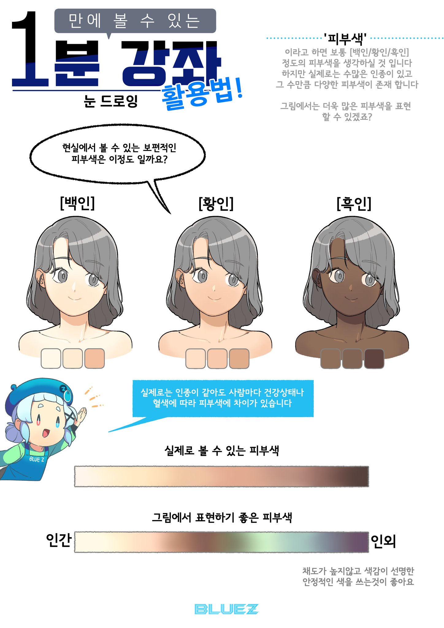블루젯 On Twitter [1분강좌 활용법 ]일곱번째 피부색 편 입니다 Xx2cyqrpxb
