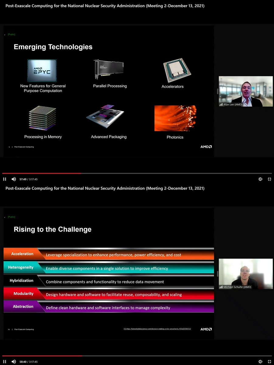 OGAWA, Tadashi on Twitter: "=> "Preparing for Post-Exascale Computing", Jeffrey Vetter, ORNL ...