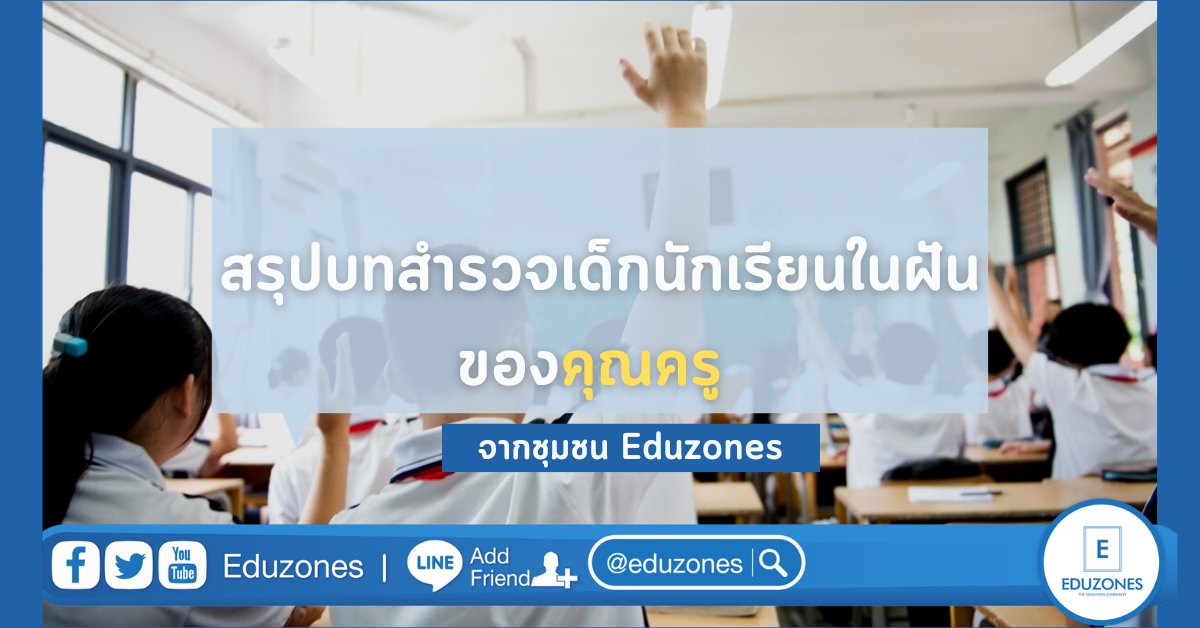 eduzones on Twitter: "สรุปบทสำรวจความคิดเห็นเด็กนักเรียนในฝันของคุณครู จากชุมชน Eduzones . อ่าน ...