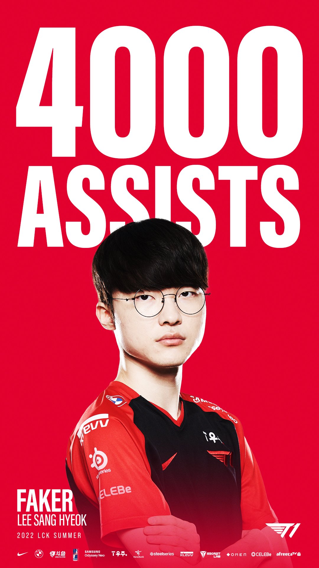 T1 LoL on Twitter: "OUR MIDLANE, FAKER | 2013.02.13~ @faker 이상혁 선수의 LCK 4000 어시스트 달성 소식! 언제나 새로운 ...