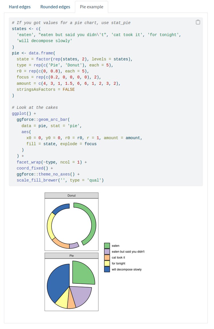 💎💎🧵🧵 5 hidden gems from well-known #rstats packages to spice up your # ...