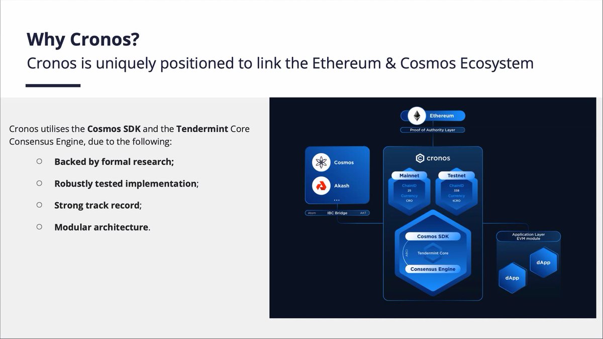 Covalent on Twitter: "RT @harish_yvr: And we're live! @cronos_chain & @Covalent_HQ developer ...