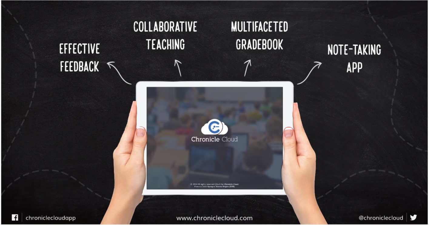 Chronicle Cloud on Twitter: "3/3 And now,with technology entering every remote corner of the ...