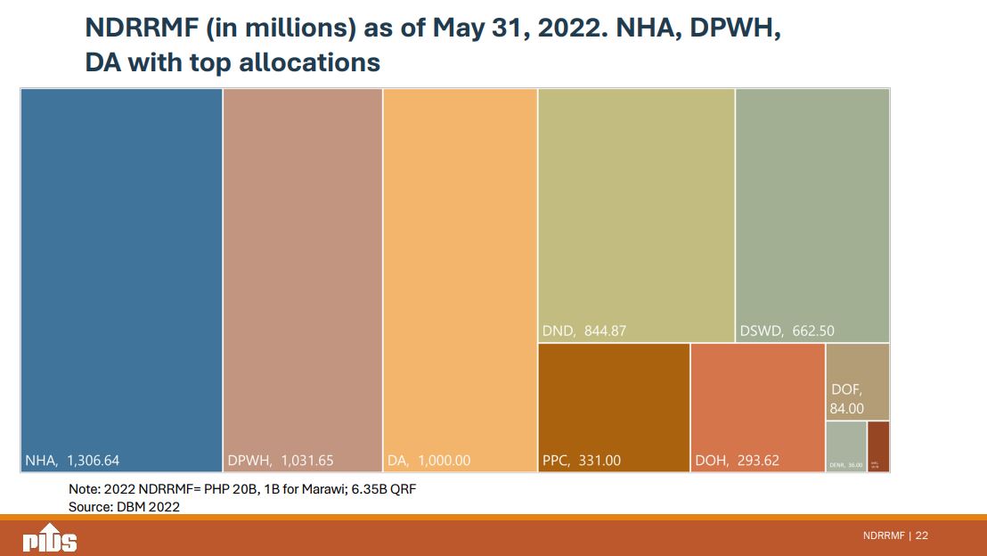 Da Label 87 In Color