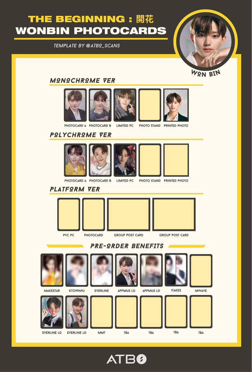 ATBØ SCANS on Twitter: "ATBO THE BEGINNING: 開花 DEBUT ALBUM TEMPLATE — jeong seunghwan, kim ...