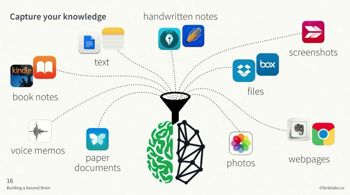 Thread by @SystemSunday on Thread Reader App – Thread Reader App