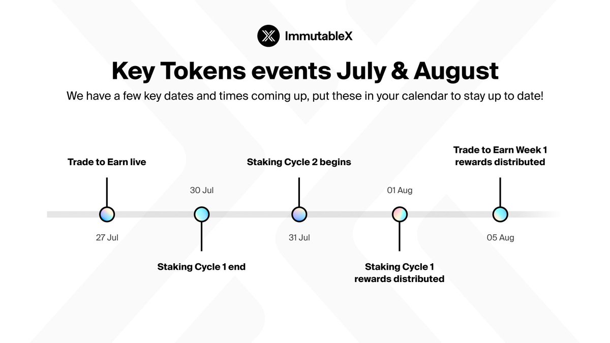 Immutable | $IMX β§ on Twitter: Immutable | $IMX β§ on Twitter:
