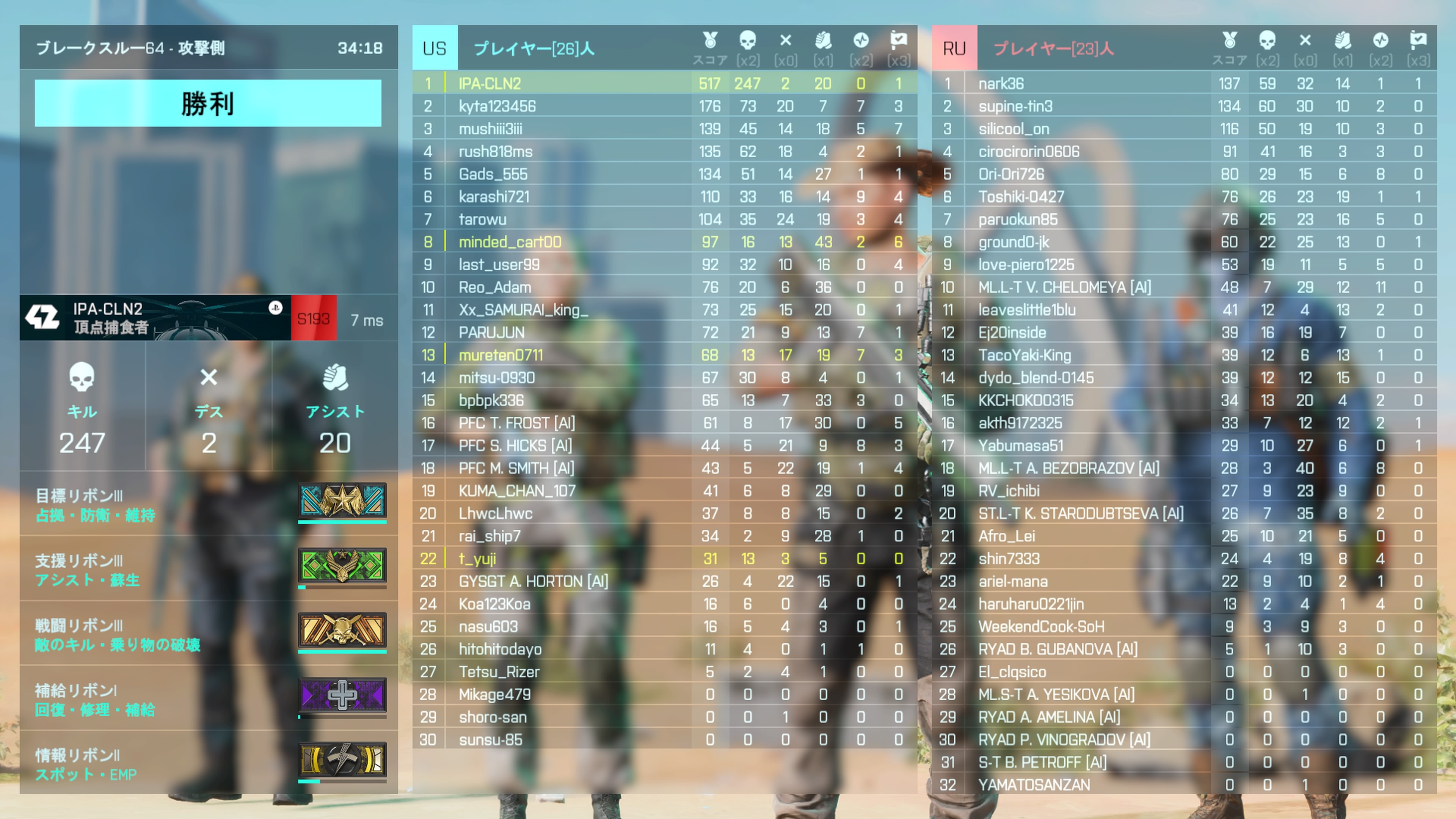 IPA-CLN2 (@IPACLN2) / Twitter