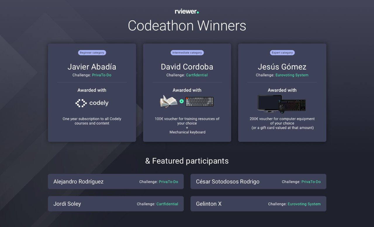 Rviewer On Twitter Here Are The Winners Of Our Blockchaincodeathon 🎉🎉 We Would Like To 3046