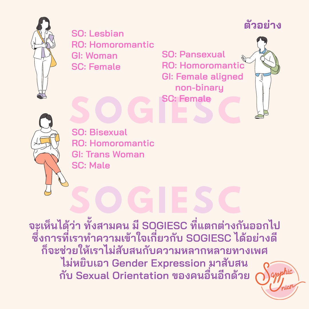 Sapphic Union on Twitter: "เช่น 3 คนในรูปมี SOGIESC ที่ต่างกัน เมื่อเราทำความเข้าใจว่า SOGIESC ...