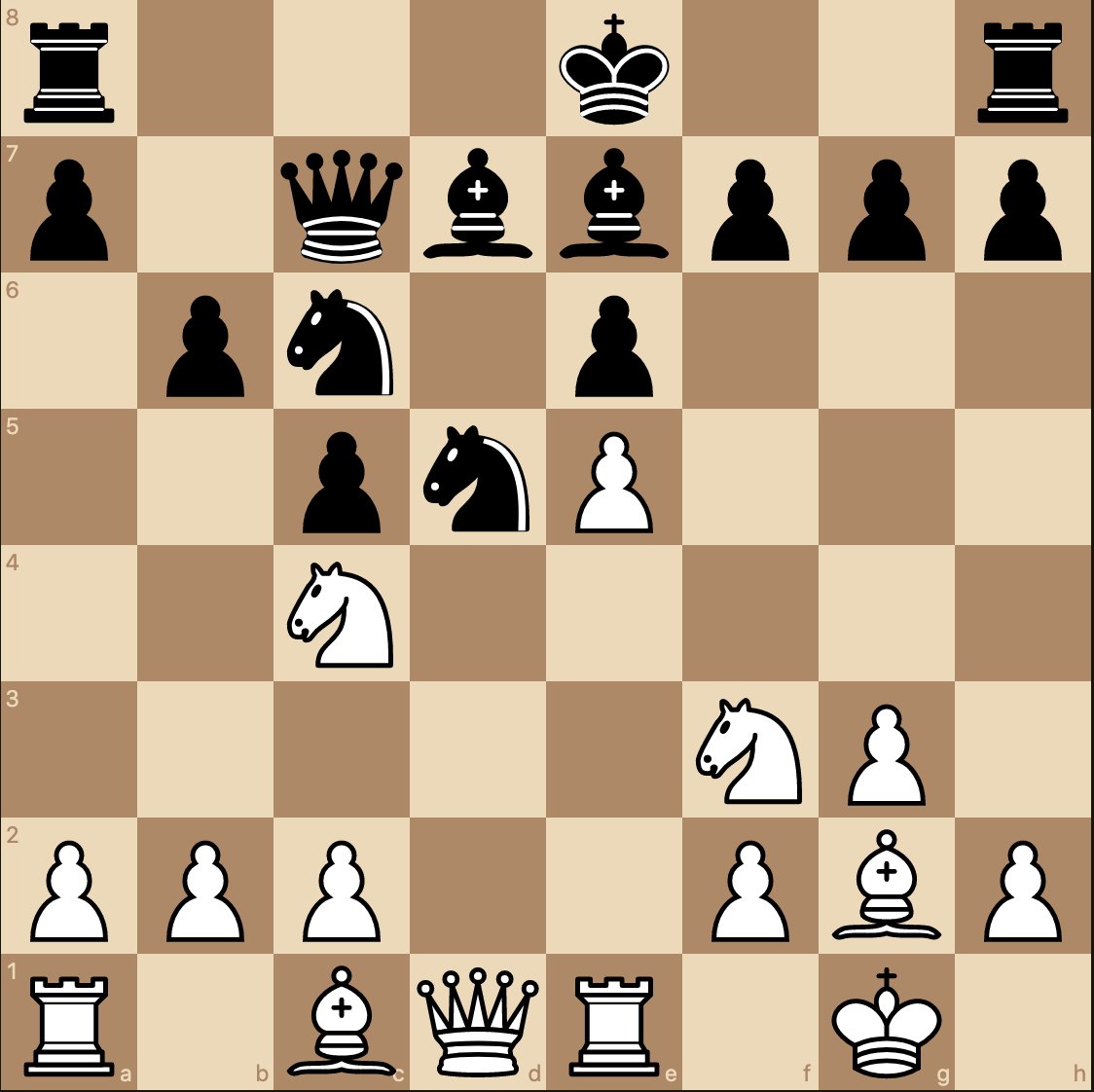 Lichess - Chess Chest