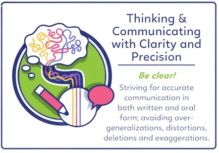 Thinking And Communicating With Clarity And Precision