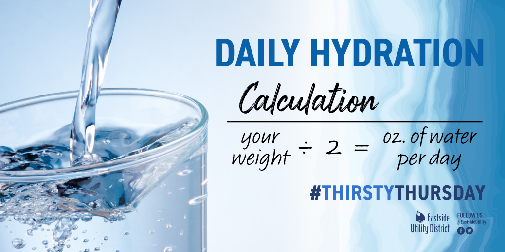 Thirsty Thursday Water