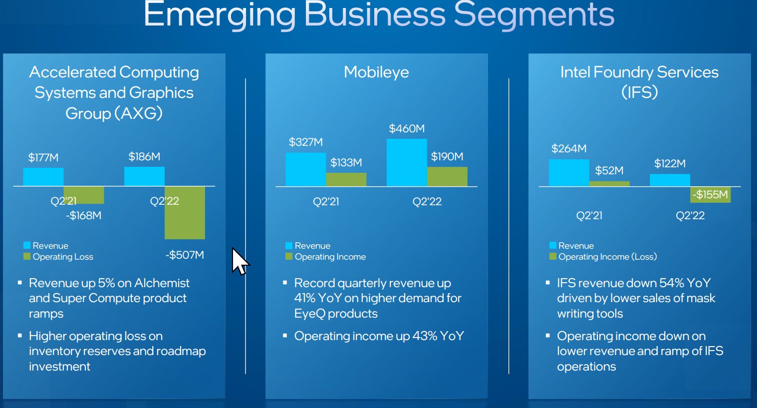 pradeepviswav (@pradeepviswav) / Twitter