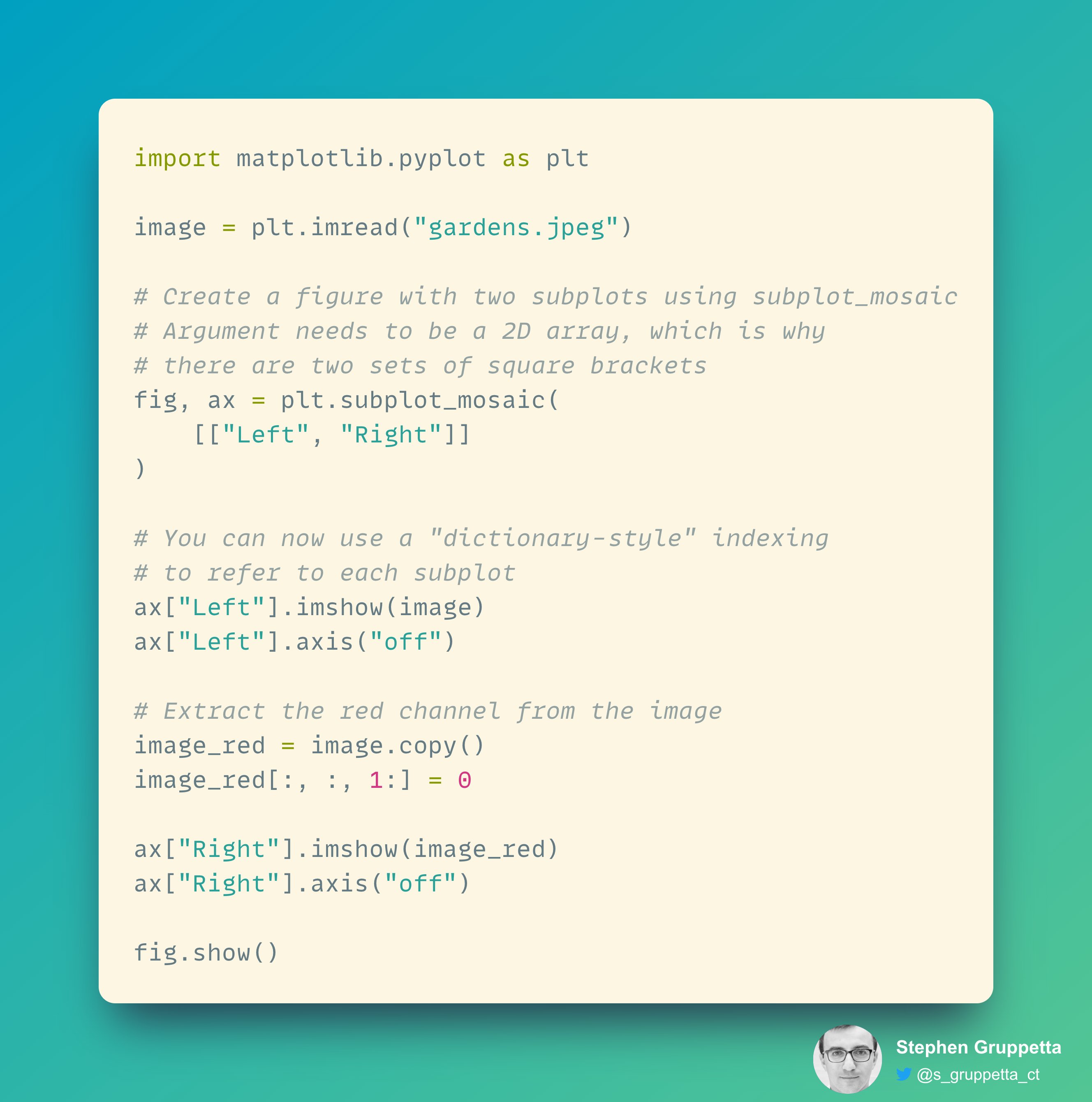 Matplotlib Pyplot Subplot Mosaic Matplotlib 3 8 0 Doc