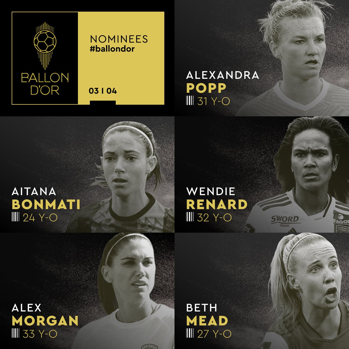 Here are the nominees for the 2022 Women’s Ballon d’Or! #ballondor ...