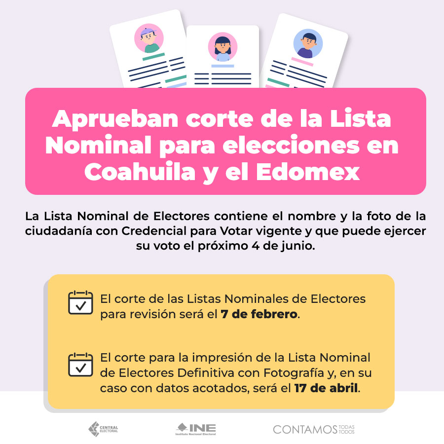 @INEMexico on Twitter: "🗓️El INE definió las fechas de corte para la revisión e impresión de la ...