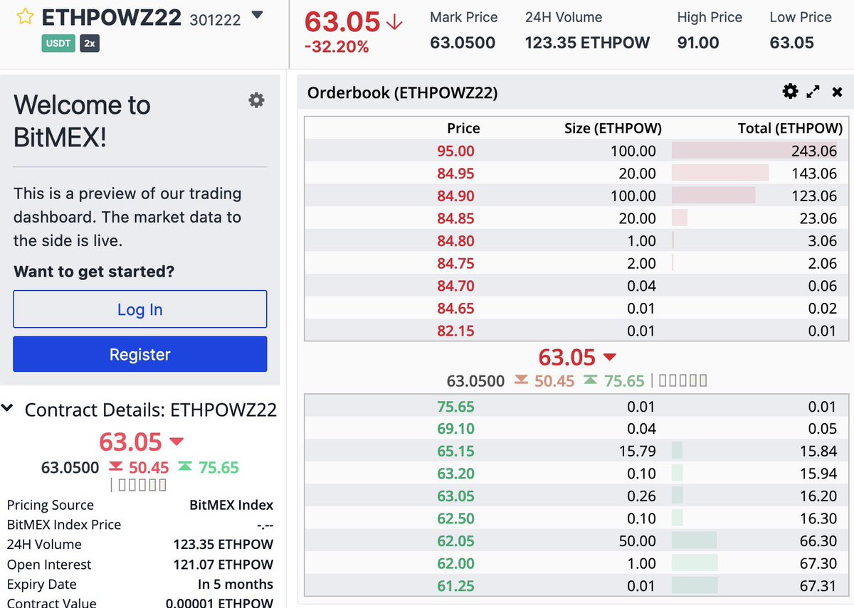 Thread by @OlimpioCrypto on Thread Reader App – Thread Reader App