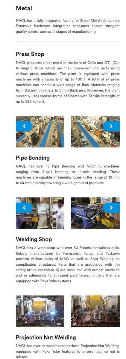 As I promised yesterday that I'll bring my detailed analysis about a ...